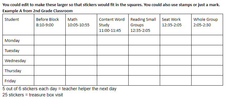 5 Templates for Individual Behavior Plans – Charmed by Challenge