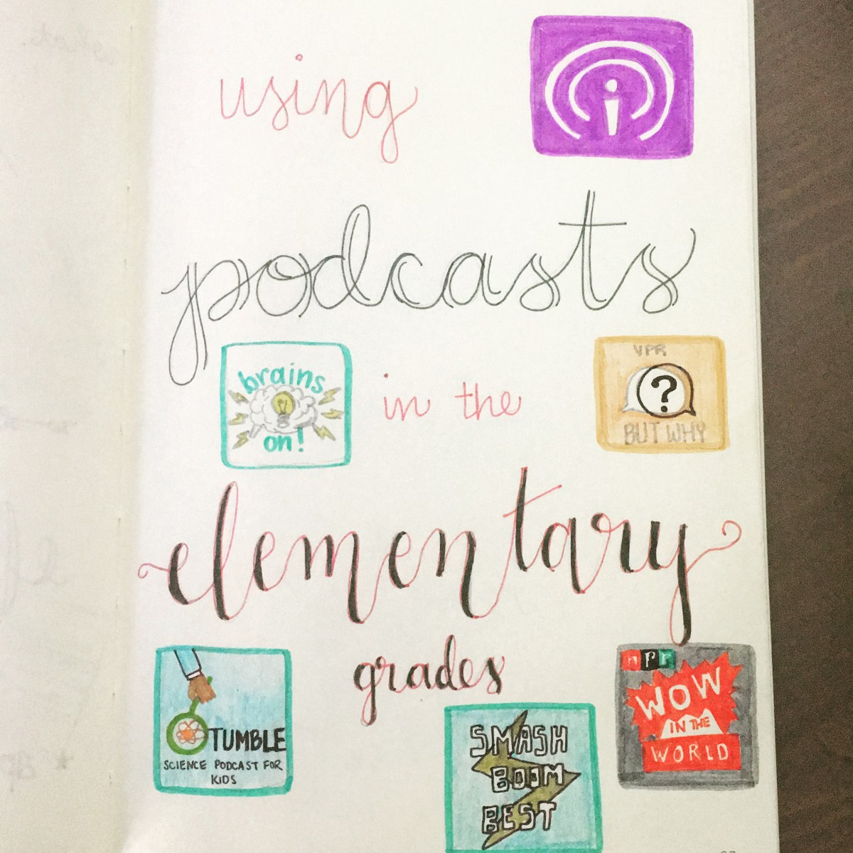 5+ Nonfiction Podcasts for the Elementary Classroom – Charmed by Challenge