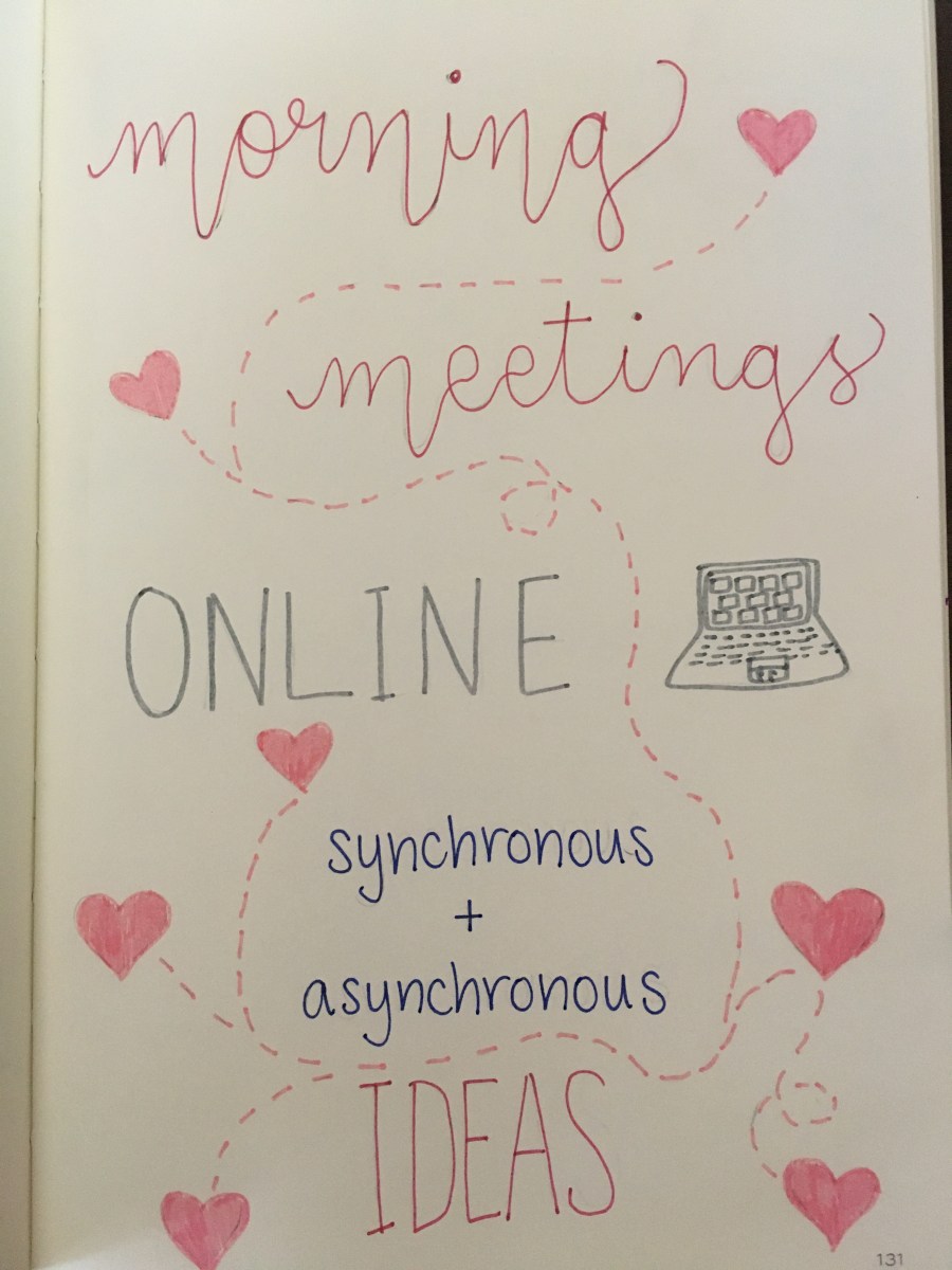 5 Structures for Online Morning Meetings – Charmed by Challenge