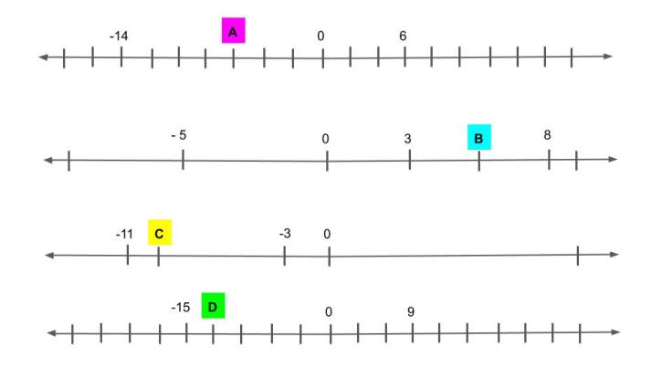 11+ Free Math Resources for In Person or Online – Charmed by Challenge