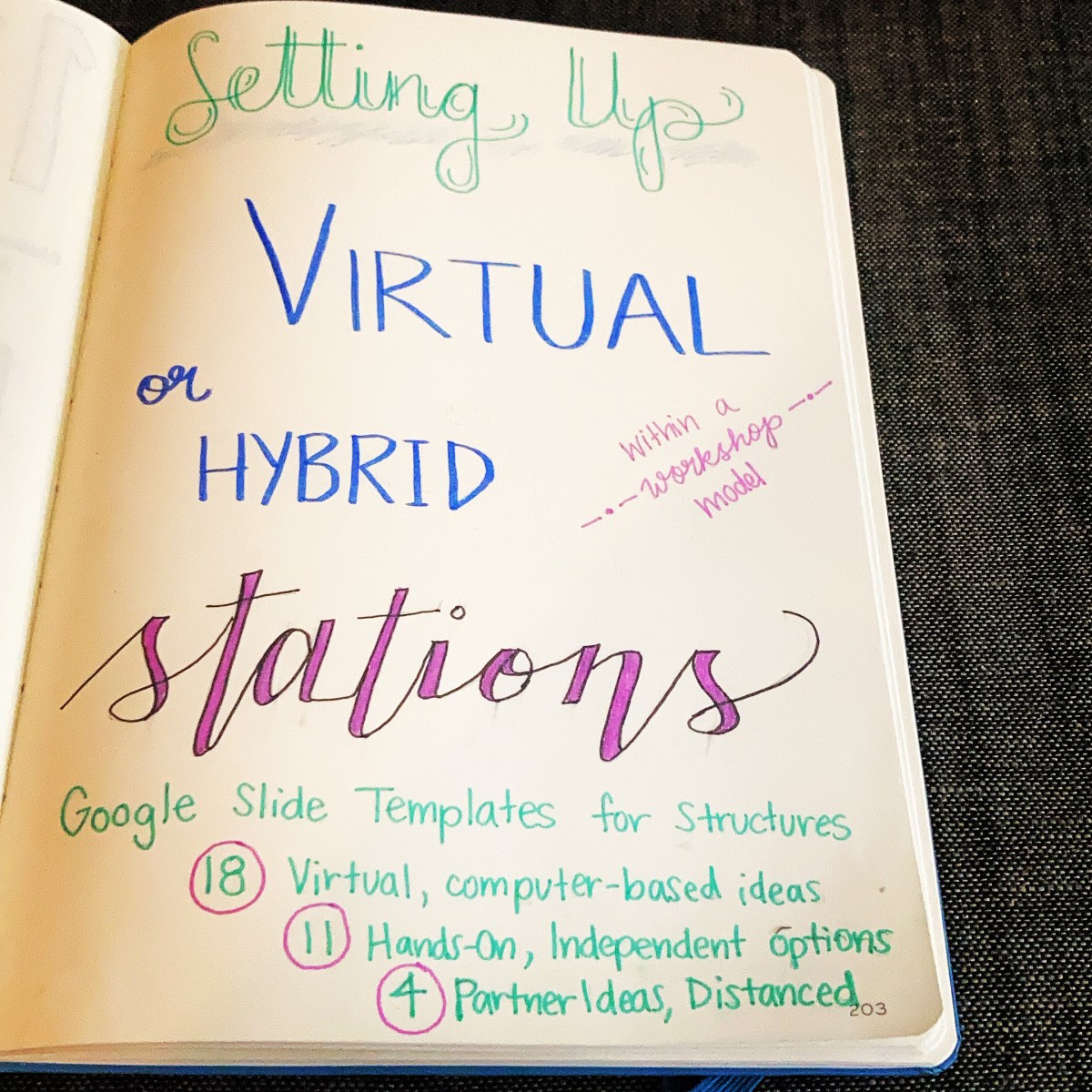Virtual Stations – Charmed by Challenge