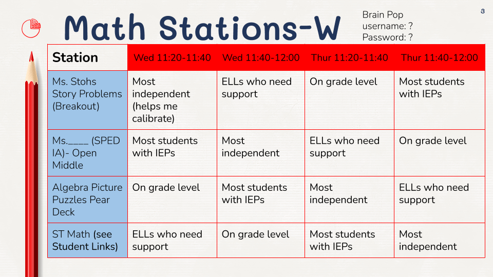 Virtual Stations – Charmed by Challenge