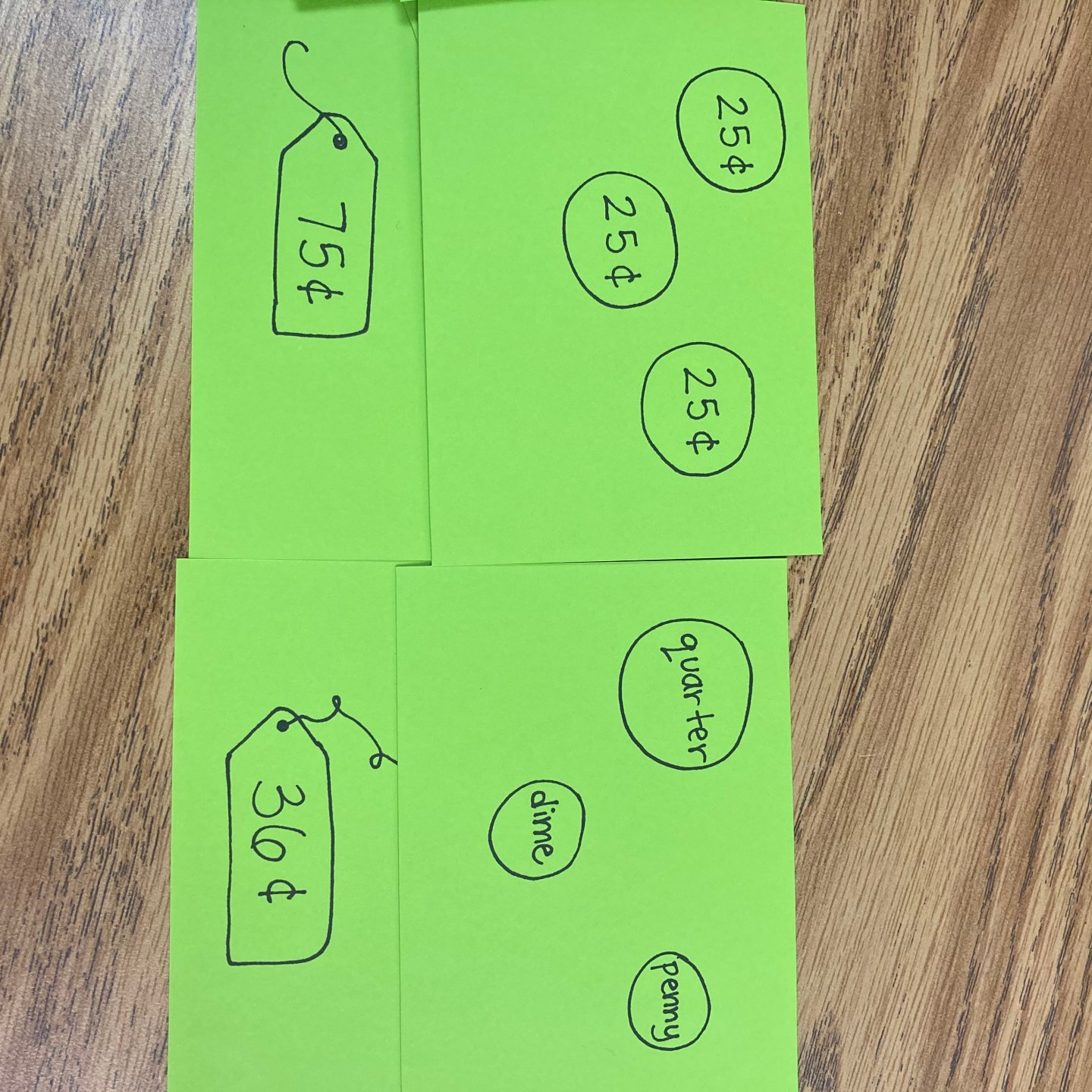10 Ideas to Make Your Own Math Games – Charmed by Challenge