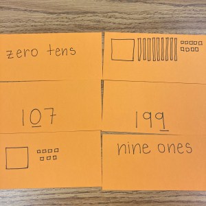 10 Ideas to Make Your Own Math Games – Charmed by Challenge