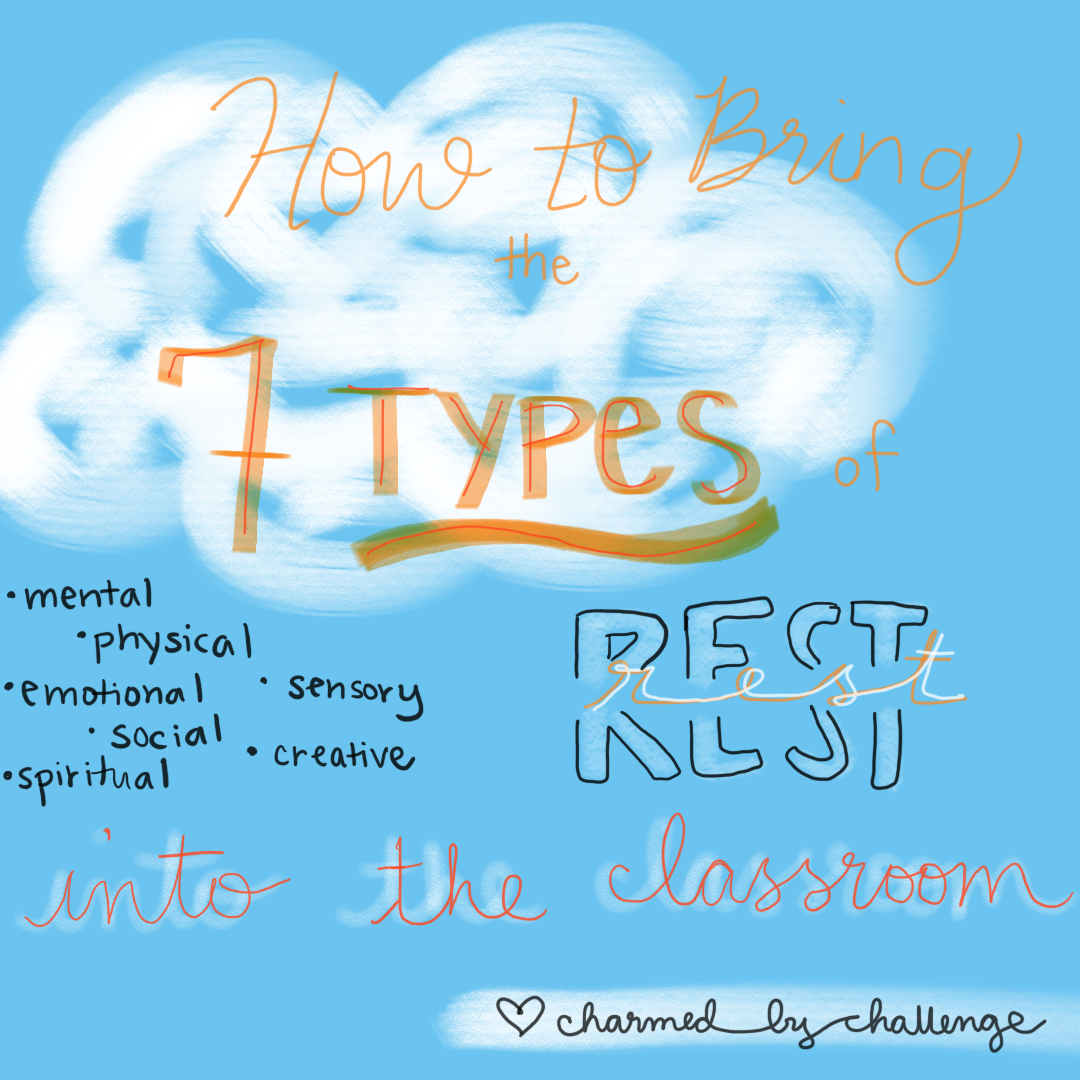 Charmed by Challenge – Embracing Challenges in the Classroom